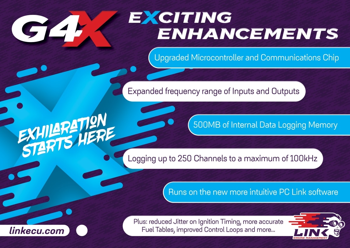 G4X Unleashed.... - Link Engine Management