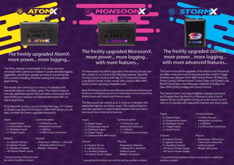 StormX available for purchase! - Link Engine Management