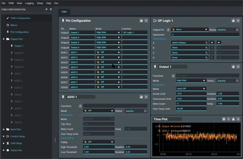 Razor PDM - The ultimate power trip